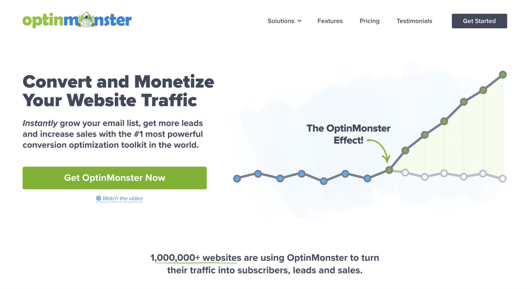 7 Ultimate Sales Funnel Examples That Convert Like Crazy