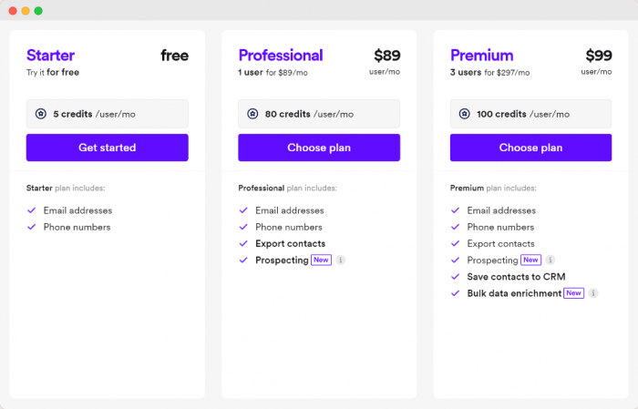 Lusha Alternative: 4500+ More Leads For Same Buck - Free Trial Lusha Alternative: 4500+ More Leads For Same Buck - Free Trial