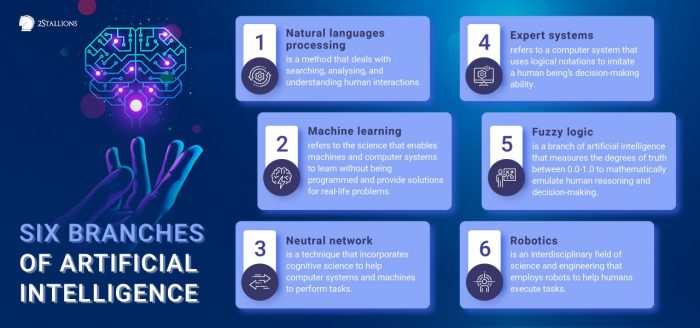 AI-Powered Email Writing: Revolutionizing Efficiency or Risky Business?