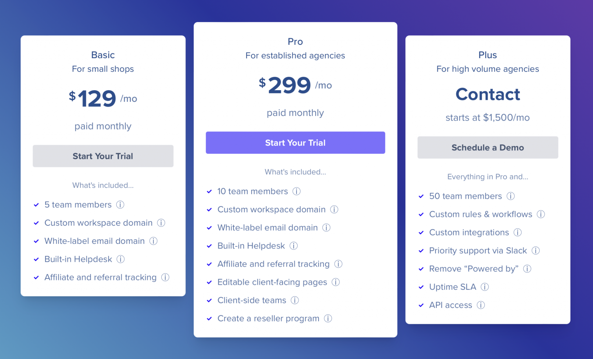19 Essential Business Development Tools For Scaling In 2024 [Must Read]