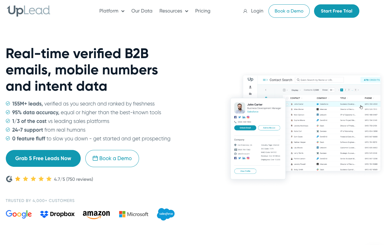 8 Best Sales Lead Database Providers for 2024 - Pros & Cons Included