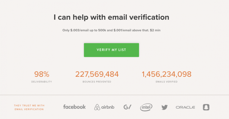 Understanding Gmail Sending Limits: A 2024 Guide