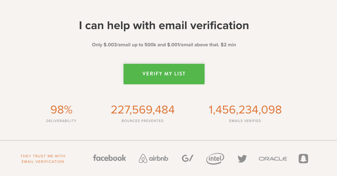 Understanding Gmail Sending Limits: A 2024 Guide Understanding Gmail Sending Limits: A 2024 Guide